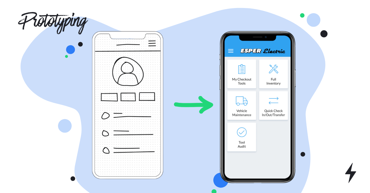 What is Prototyping in Software Development (and Why It's Important ...